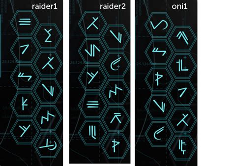 Image result for Halowaypoint.com Redeem Codes