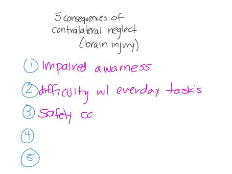 Image result for Contralateral Neglect