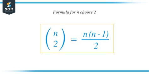 Image result for N Choose N Function in Python