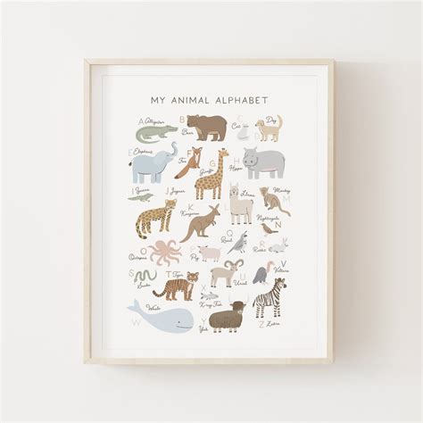 Animal Alphabet Poster, ABC Poster sold by Anna Ryzhova avoirbanane ...