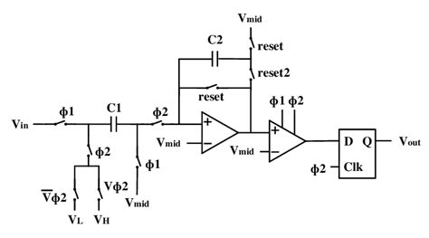 Image result for Sigma Delta ADC Tutorial PDF