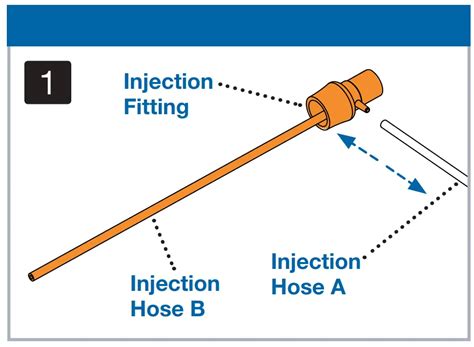Image result for SoClean Respironics