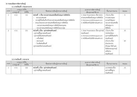 Image result for 6 Week Course Outline