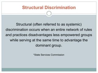 Image result for Structural Discrimination