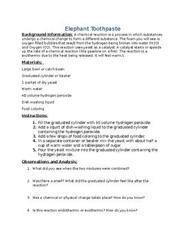 Image result for Elephant Toothpaste Printable Directions