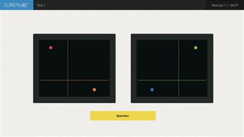 Image result for Pilot Testing Slide Images