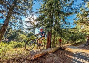 Image result for GoPro Speed Ramp