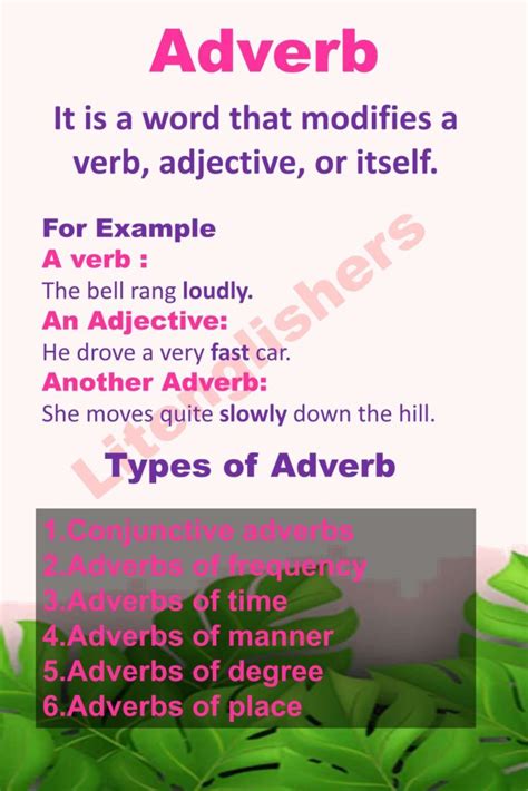 Image result for Verb Adverb Examples