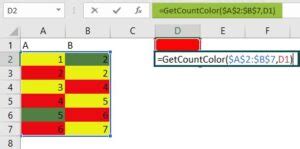 Image result for CountColor