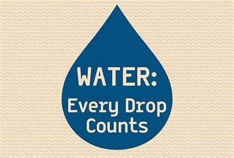 Image result for Every Drop Counts