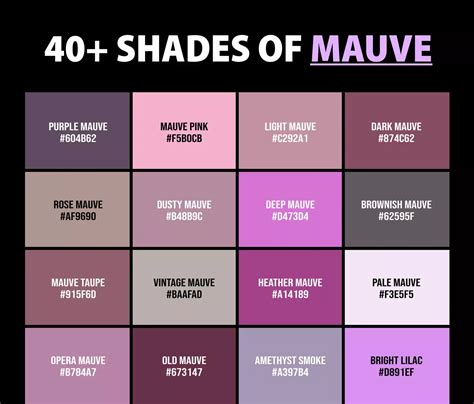 Image result for Mauve Color Chart