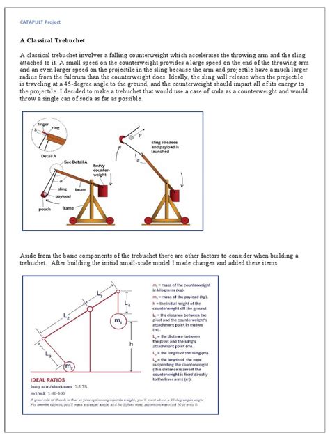 Image result for Catapult Example