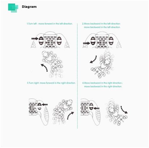 Image result for Remote Control Walking Robot