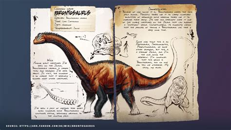 Image result for Ark Taming Tutorial