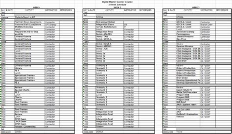 Image result for Army Basic Training Daily Schedule