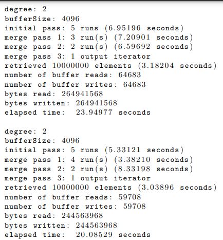 Image result for Java Program Look Like