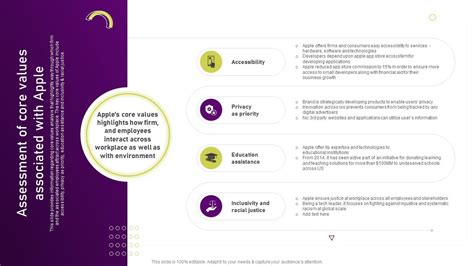 Image result for Apple Core Values