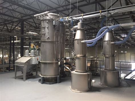 Image result for Polymer Compounding