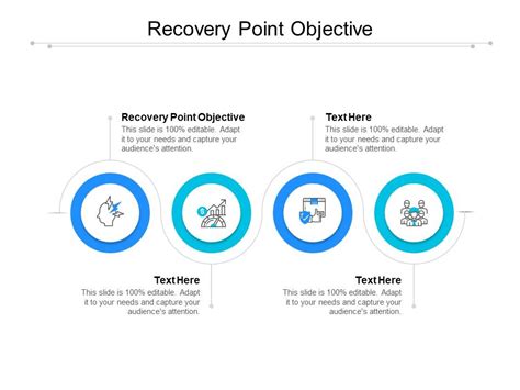 Image result for Recovery Point Objective