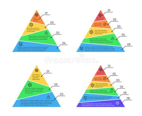 Image result for Pyramid Levels
