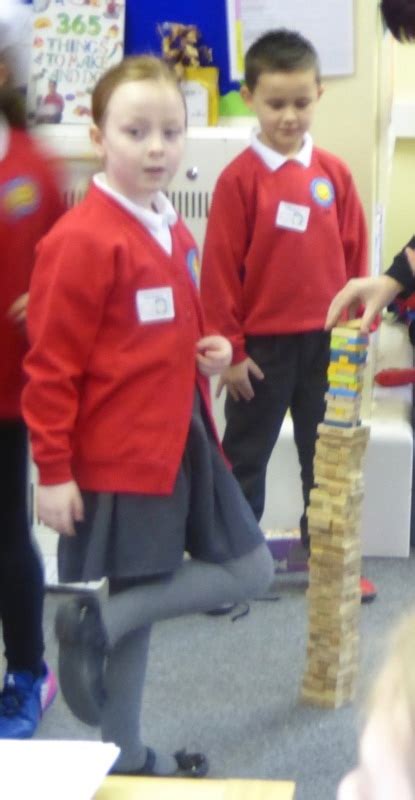 Image result for Four Class Project