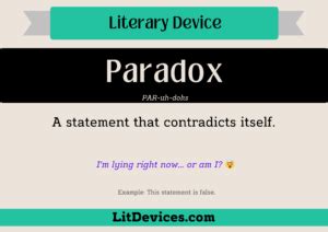 Paradox in Poetry: Notable Examples and Insights