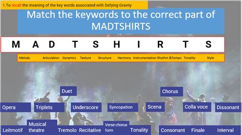 Image result for Defying Gravity Edexcel