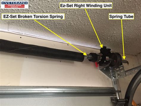 Image result for EZ Torsion Spring System