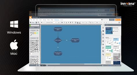 Image result for Best Flowchart Software Mac