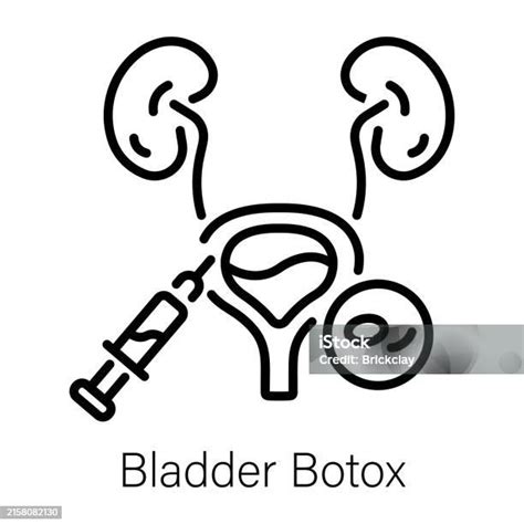 Image result for How Is Botox Injected into the Bladder