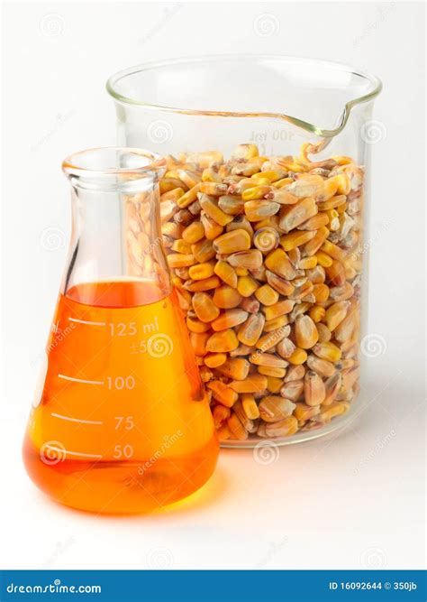 Image result for Corn-Based Bioethanol