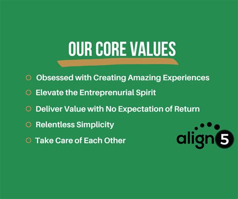 Image result for Organization Core Values List