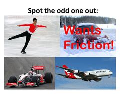 Image result for Streamlining Friction