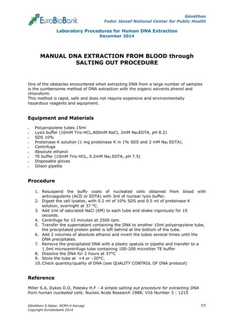 Image result for Manual Extraction