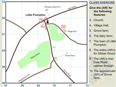 Image result for Area Grid References