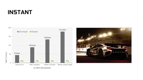 Image result for GeForce Now Streaming