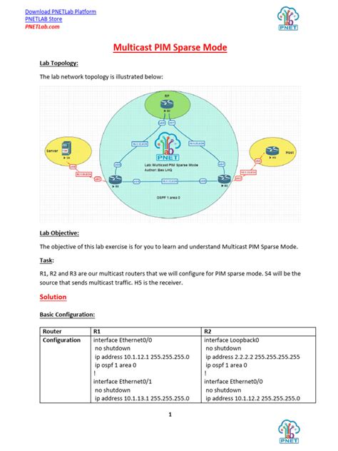 Image result for Pim Sparse Mode