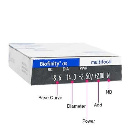 Biofinity Multifocal Contact Lenses At The Cheapest Price