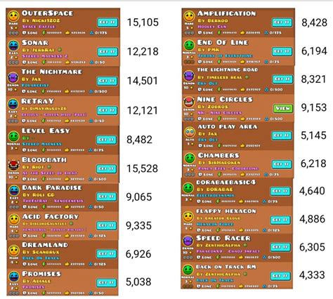 Image result for Geometry Dash Event Level