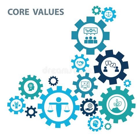 Image result for Core Values of Integrity