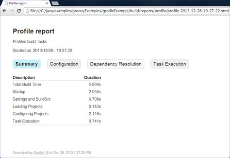 Image result for Gradle Clean Build