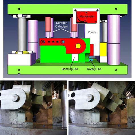 Image result for Rotary Die Process