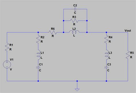 Image result for Plot Pi Filter