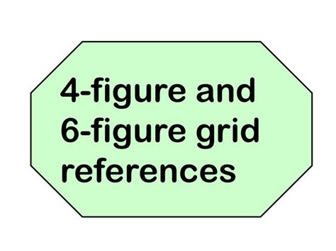 Image result for 13 Figure Grid Reference