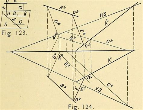 Image result for Descriptive Geometry PDF