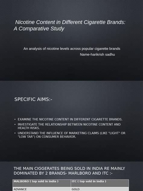 Image result for Science Project On Smoking