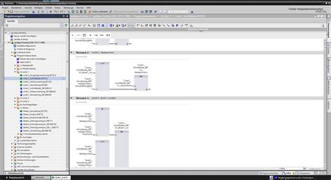 Image result for SPS Programm