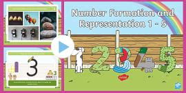 Image result for Number Formation Song EYFS