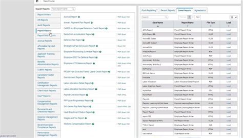 Image result for How to Process Payroll in Paycom
