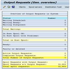 Image result for Spool Error